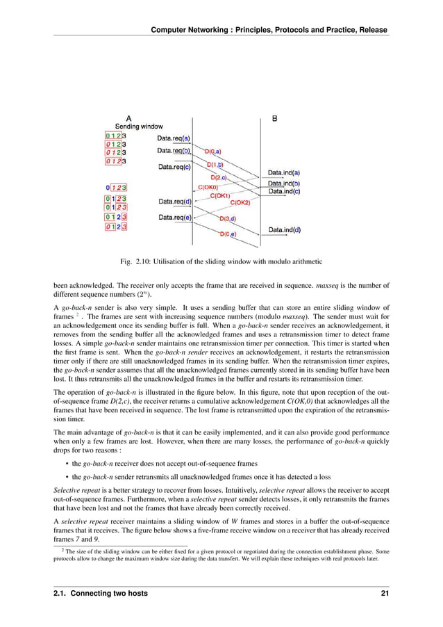 Networking principles protocols and practice | PDF