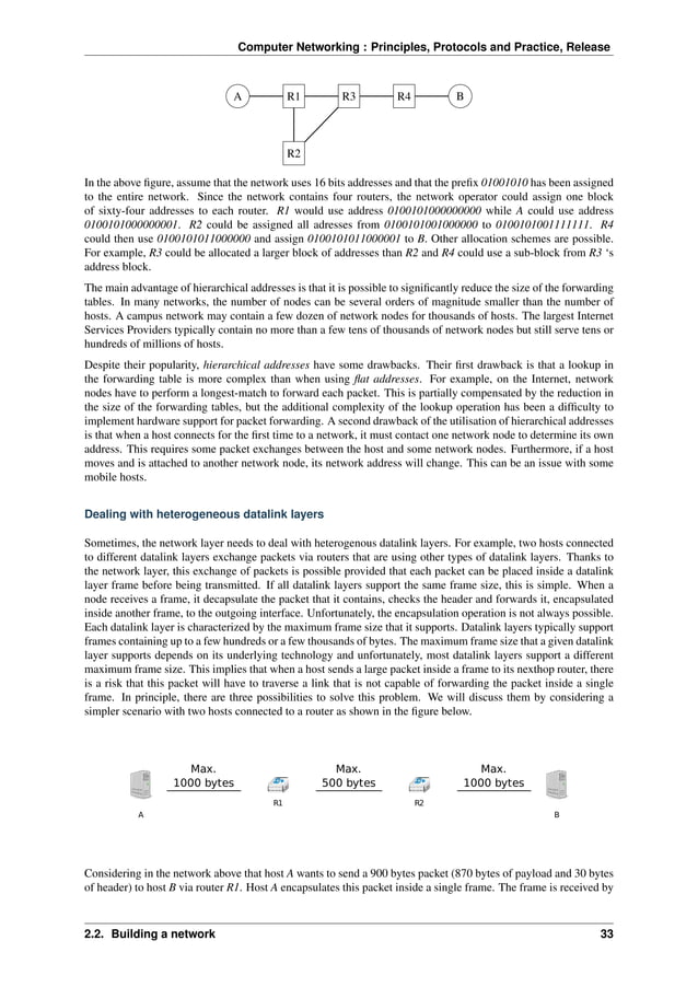 Networking principles protocols and practice | PDF