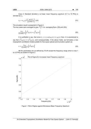An Extended Tropospheric Scintillation Model for Free Space Optical ...