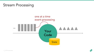 Big Data LDN 2018: STREAM PROCESSING TAKES ON EVERYTHING | PPT