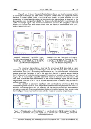 Influence of Doping and Annealing on Structural, Optical and Electrical ...