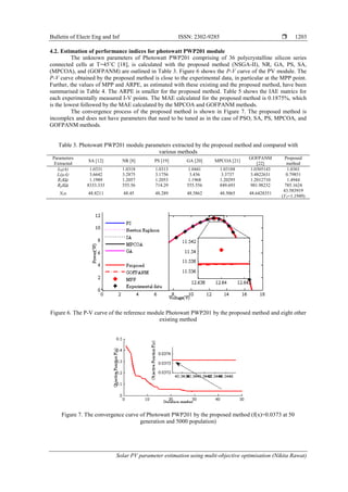 Solar PV parameter estimation using multi-objective optimisation | PDF