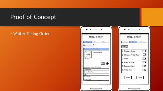 Restaurant Kitchen Order Ticket Management System | PPT | Free Download