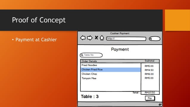 Restaurant Kitchen Order Ticket Management System | PPT | Free Download