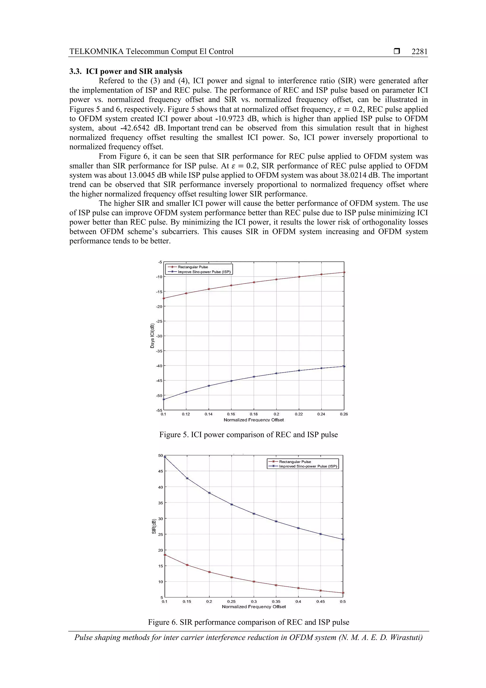 Pulse shaping methods for inter carrier interference reduction in OFDM system | PDF