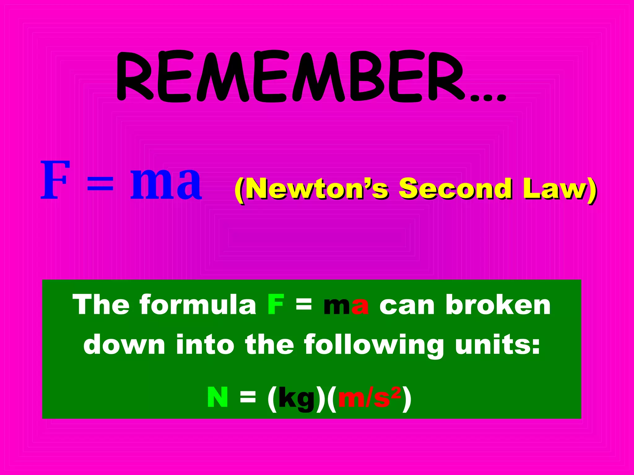 04-14-08 - Momentum And Impulse | PPT