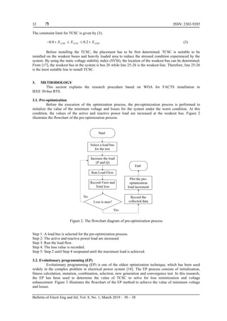 FACTS device installation in transmission system using whale optimization algorithm | PDF