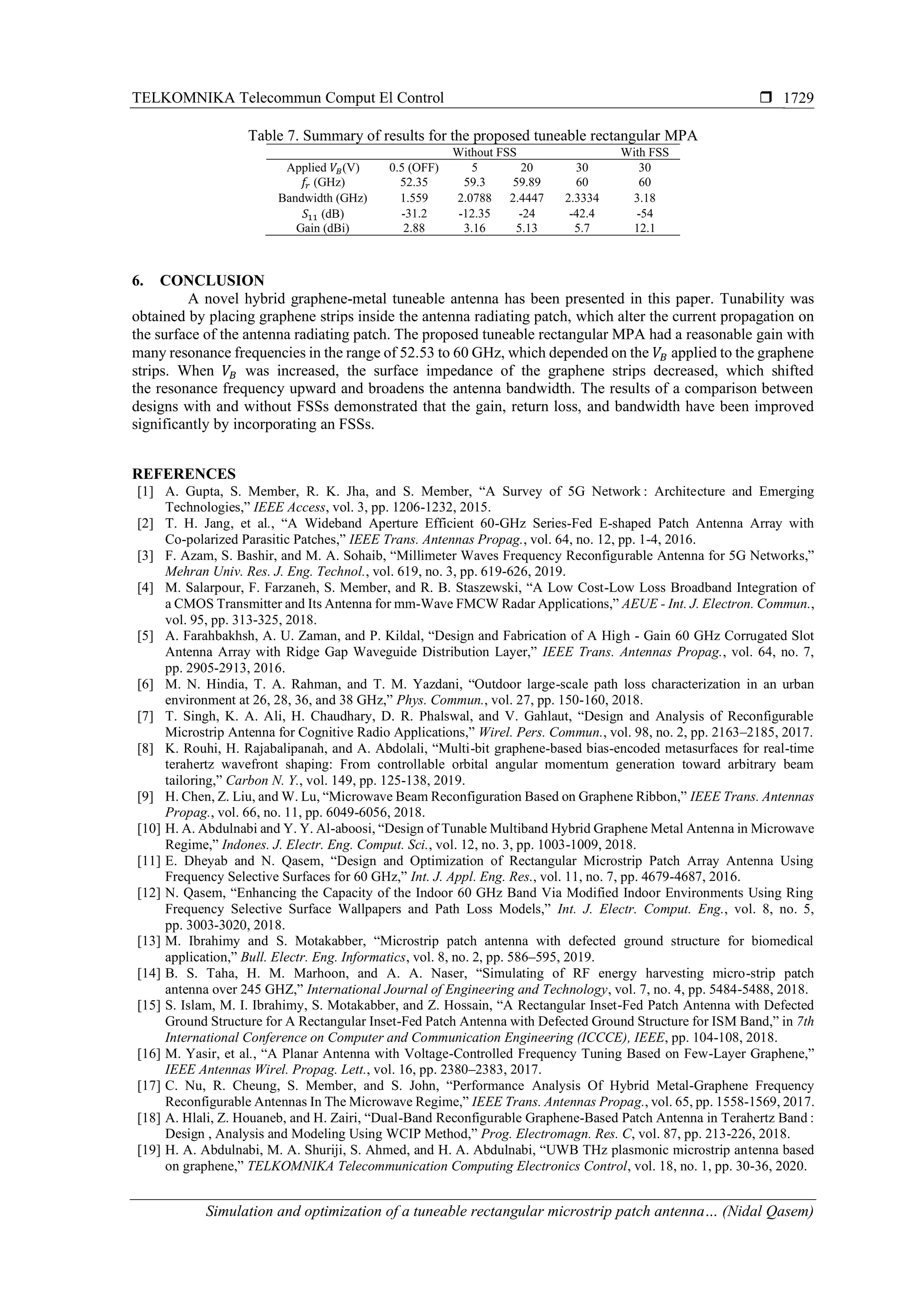 Simulation And Optimization Of A Tuneable Rectangular Microstrip Patch Antenna Based On Hybrid