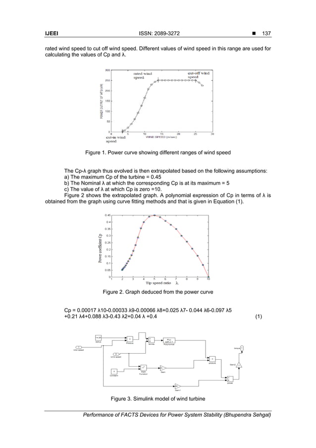 Performance of FACTS Devices for Power System Stability | PDF | Internet of Things | Internet