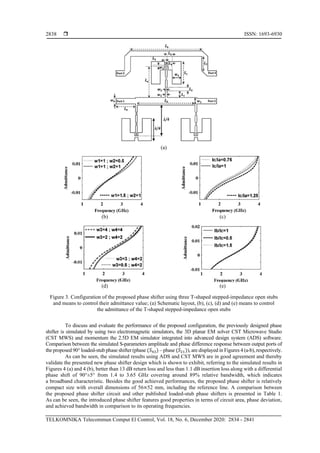 Broadband planar 90 degrees loaded-stub phase shifter | PDF