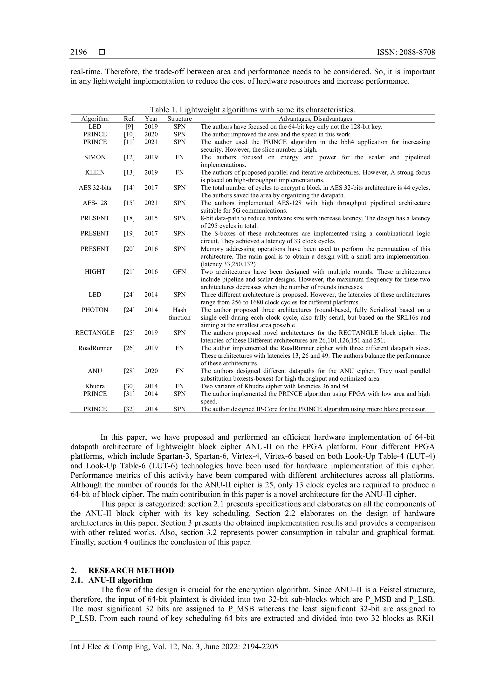 Lightweight ANU-II block cipher on field programmable gate array | PDF