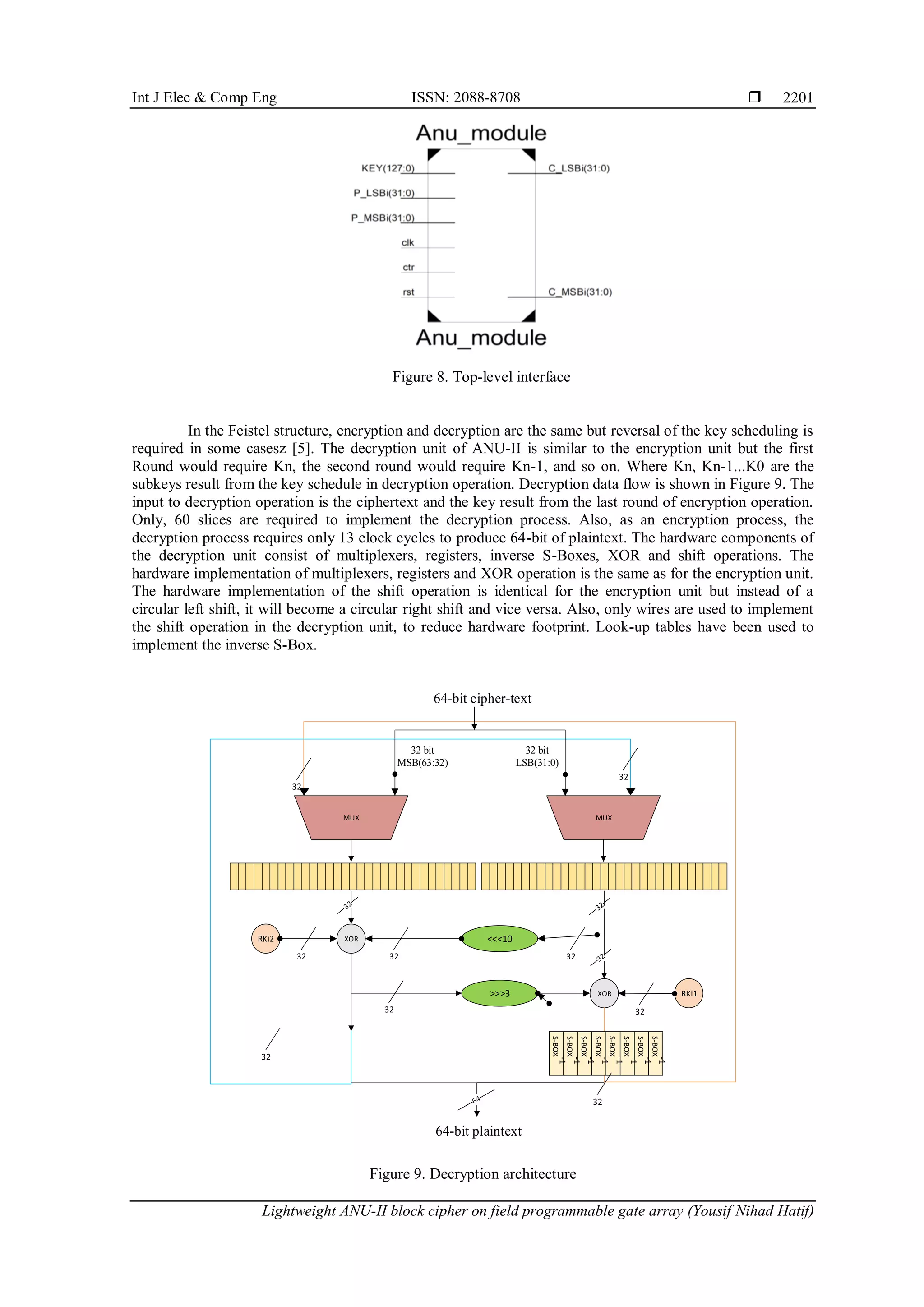 Lightweight Anu Ii Block Cipher On Field Programmable Gate Array Pdf