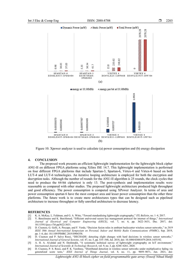 Lightweight ANU-II block cipher on field programmable gate array | PDF | Programming Languages ...