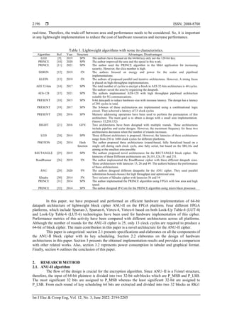 Lightweight ANU-II block cipher on field programmable gate array | PDF | Programming Languages ...
