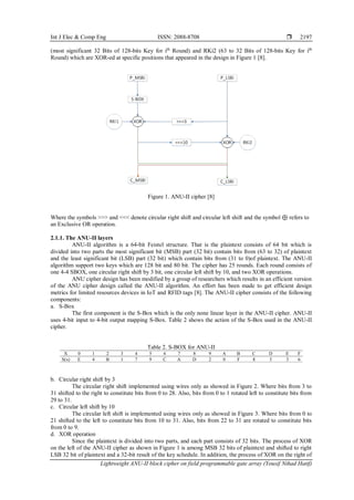 Lightweight ANU-II block cipher on field programmable gate array | PDF | Programming Languages ...