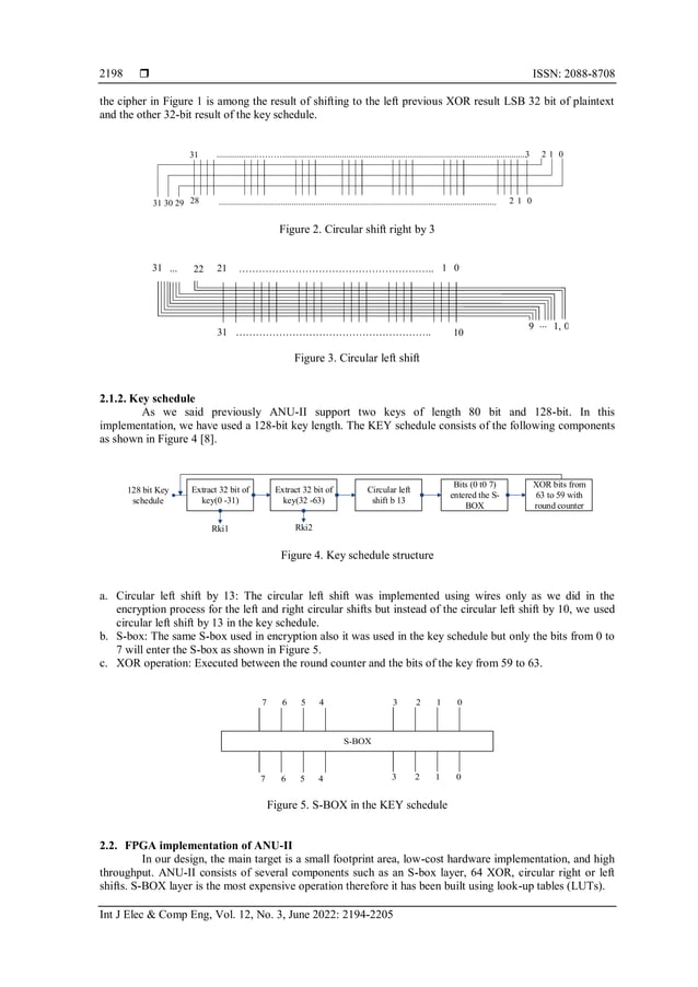 Lightweight ANU-II block cipher on field programmable gate array | PDF | Programming Languages ...