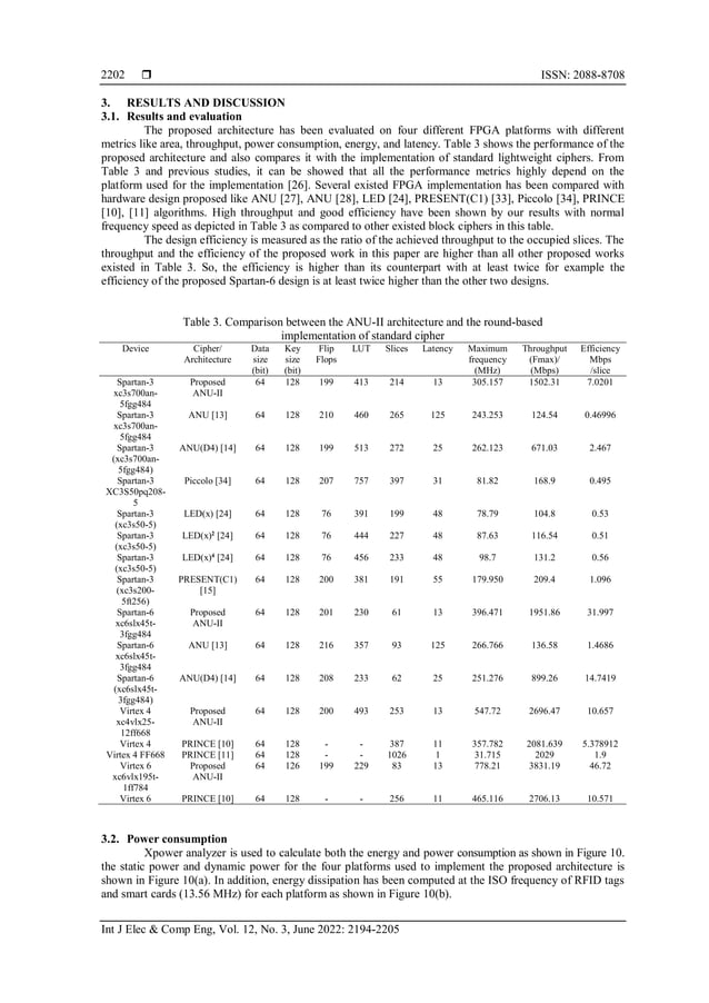 Lightweight ANU-II block cipher on field programmable gate array | PDF | Programming Languages ...