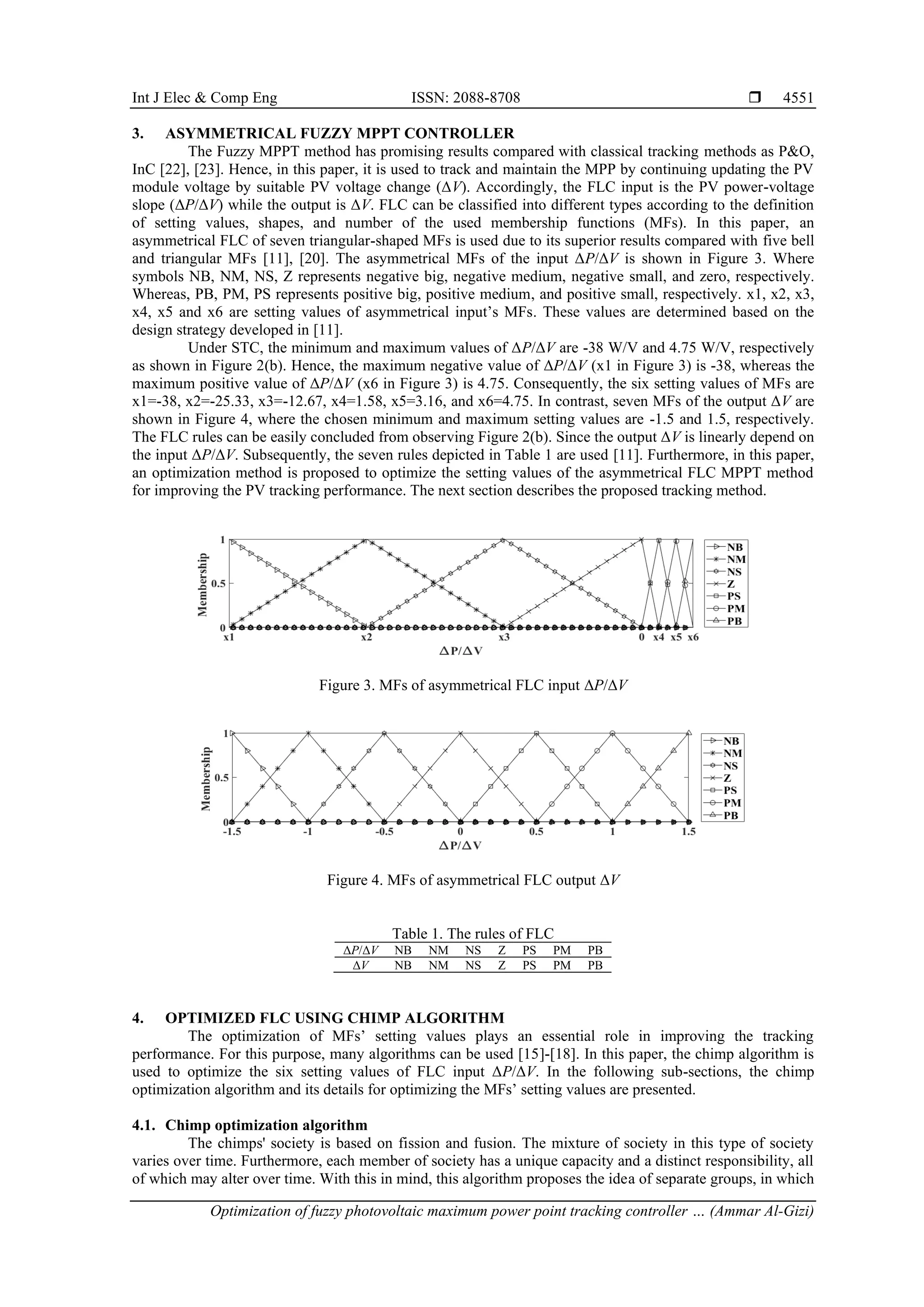 Optimization of fuzzy photovoltaic maximum power point tracking ...