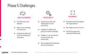 The Five Phases of Agile Maturity (Part 3): Phase 5 | PDF