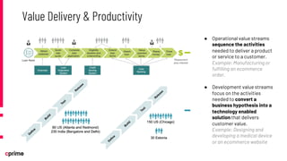 The Five Phases of Agile Maturity (Part 3): Phase 5 | PDF