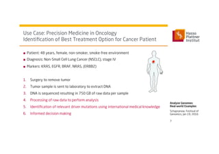 Festival of Genomics 2016 London: Analyze Genomes: Real-world Examples ...