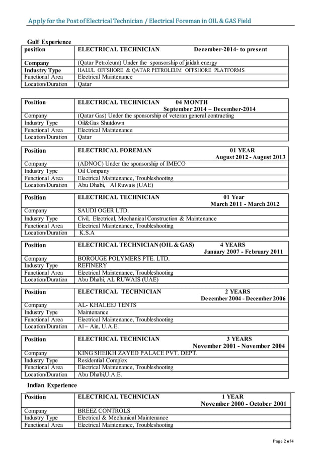 CV_Meraj_Electrical_Foreman | PDF