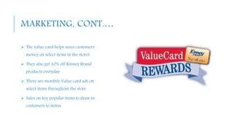 Kinney Drugs inc BUSS100 PP | PPT