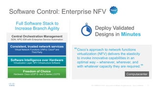 TechWiseTV Workshop: APIC-EM | PPTX | Cloud Computing | Internet