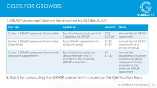 04_170515_GLOBALG.A.P._GRASP_general-intro_en.pptx