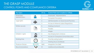 04_170515_GLOBALG.A.P._GRASP_general-intro_en.pptx