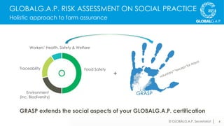 04_170515_GLOBALG.A.P._GRASP_general-intro_en.pptx