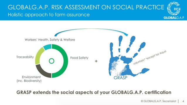 04_170515_GLOBALG.A.P._GRASP_general-intro_en.pptx