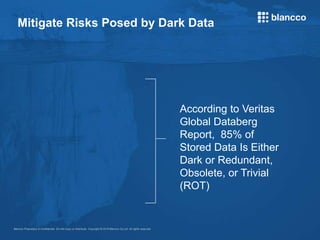Meet GDPR ‘Right to Erasure’ Requirements: Erase Customer Data ...
