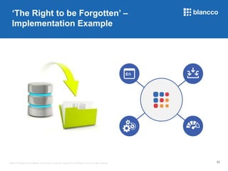 Meet GDPR ‘Right to Erasure’ Requirements: Erase Customer Data ...