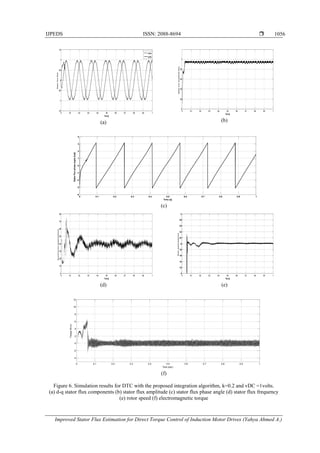 Improved Stator Flux Estimation for Direct Torque Control of Induction Motor Drives | PDF ...