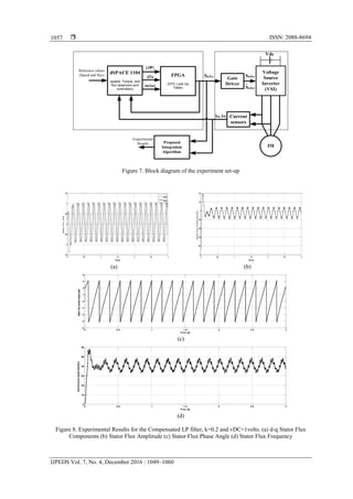 Improved Stator Flux Estimation for Direct Torque Control of Induction Motor Drives | PDF ...