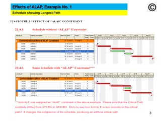 113015 - Understanding ALAP | PDF