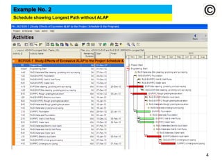 113015 - Understanding ALAP | PDF | Business and Finance