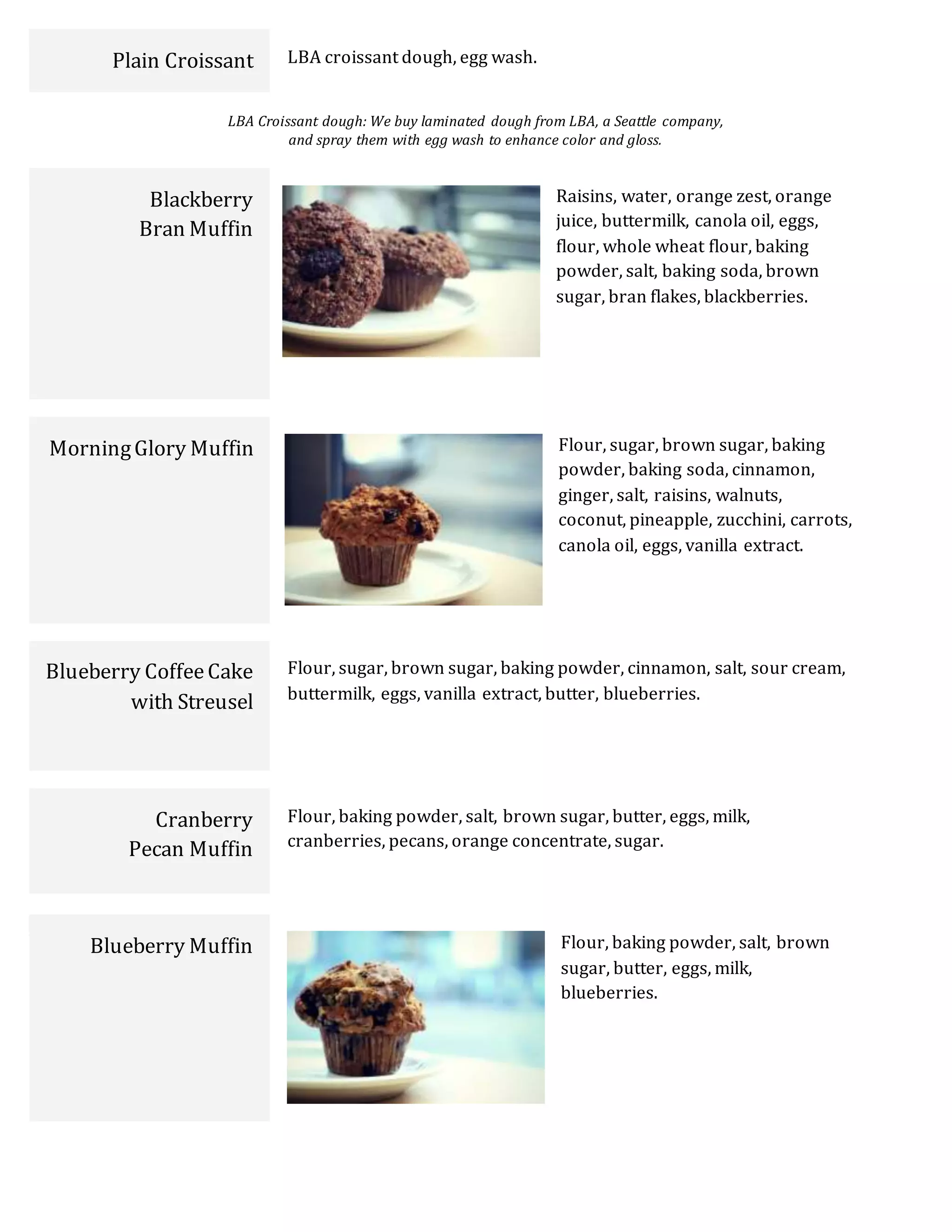 Bakery cheat sheet | PDF