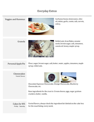 Bakery cheat sheet | PDF