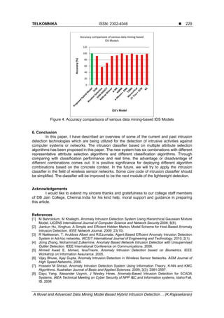 A Novel and Advanced Data Mining Model Based Hybrid Intrusion Detection ...