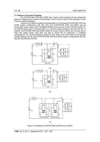 Mitigation of Power Quality Problems Using Custom Power Devices: A ...