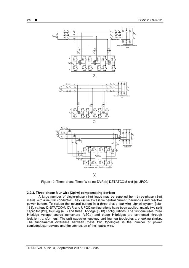 Mitigation of Power Quality Problems Using Custom Power Devices: A Re…