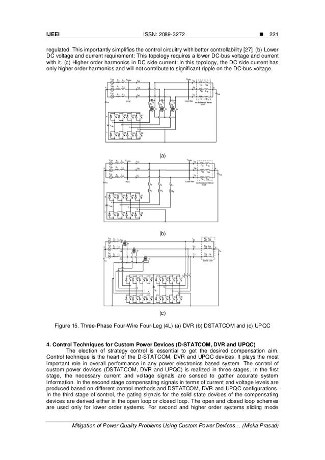 Mitigation of Power Quality Problems Using Custom Power Devices: A Re…