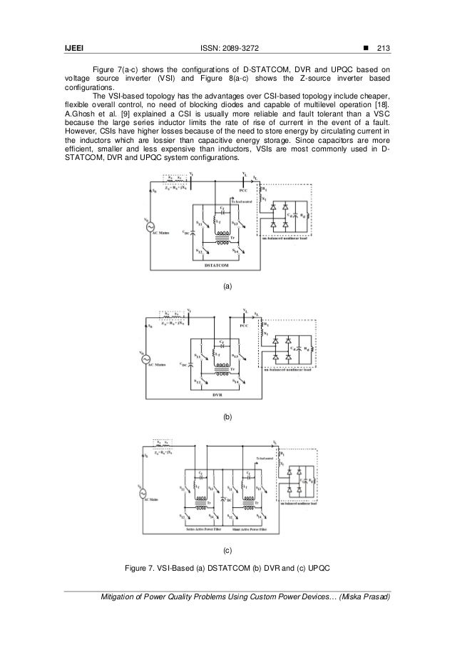Mitigation Of Power Quality Problems Using Custom Power Devices A Re