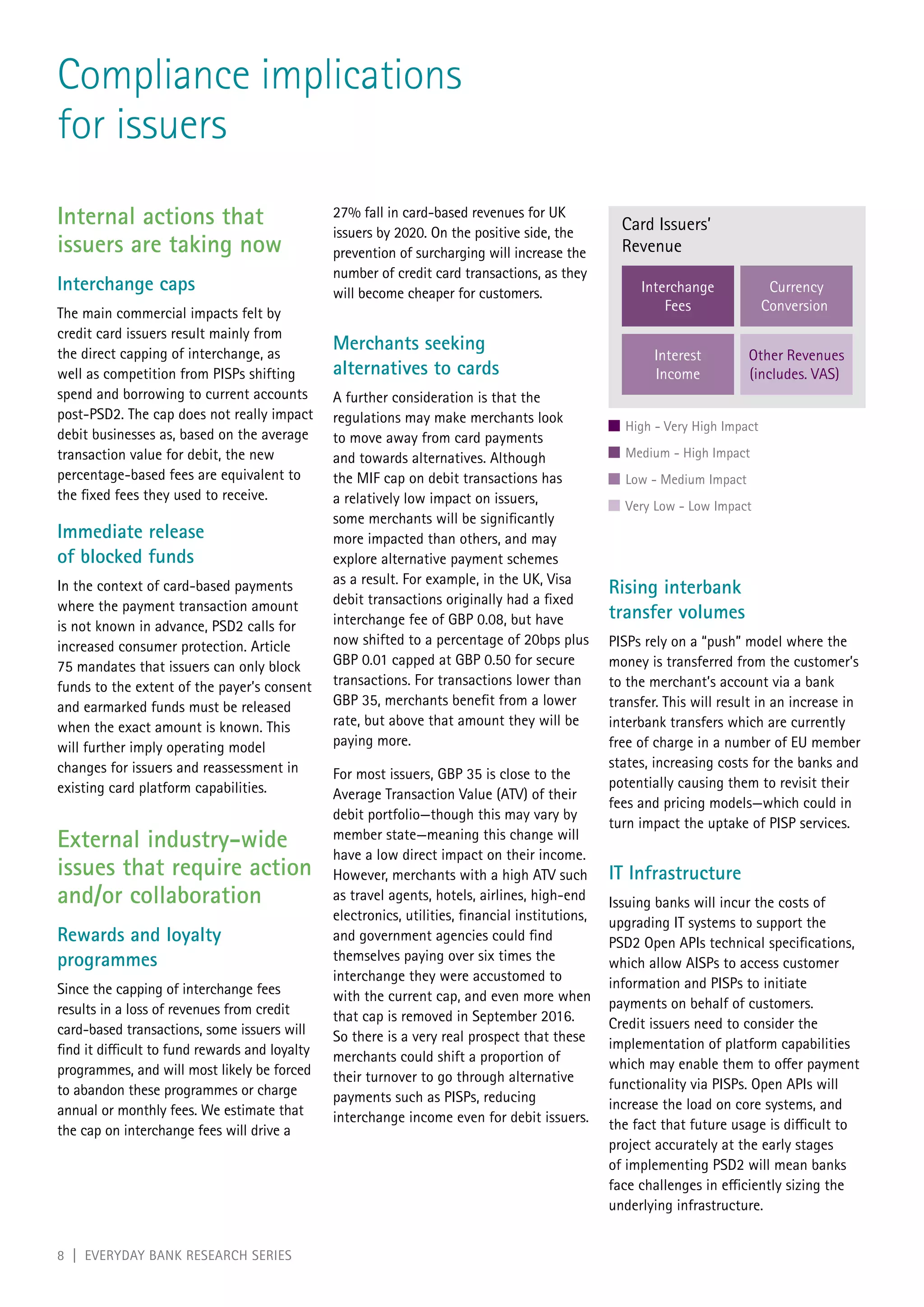 Accenture-Payments-Regulation-Will-Disrupt-EU-Card-Payment-Ecosystem | PDF