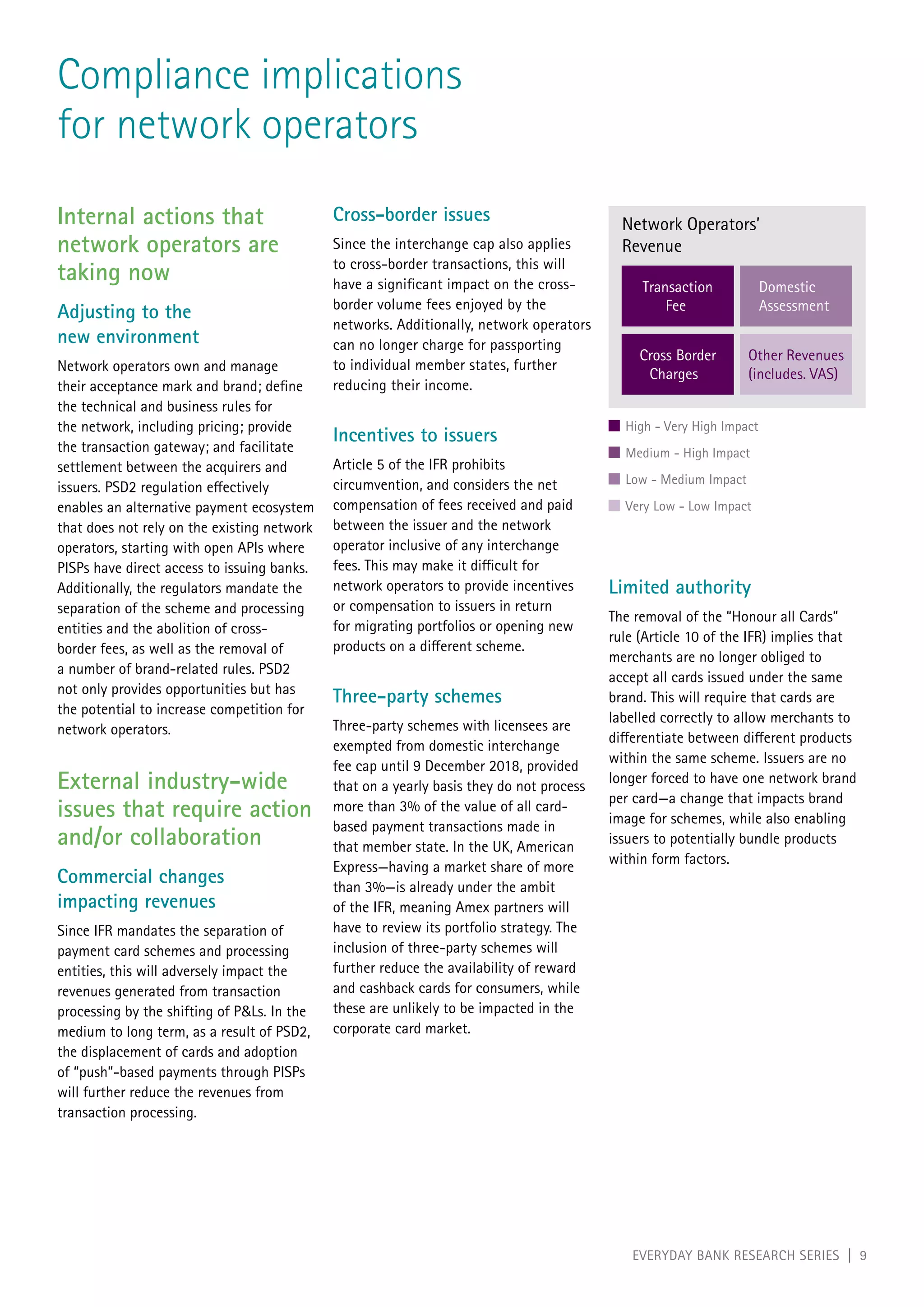 Accenture-Payments-Regulation-Will-Disrupt-EU-Card-Payment-Ecosystem | PDF
