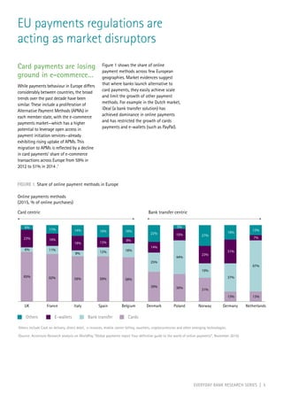 Accenture-Payments-Regulation-Will-Disrupt-EU-Card-Payment-Ecosystem | PDF