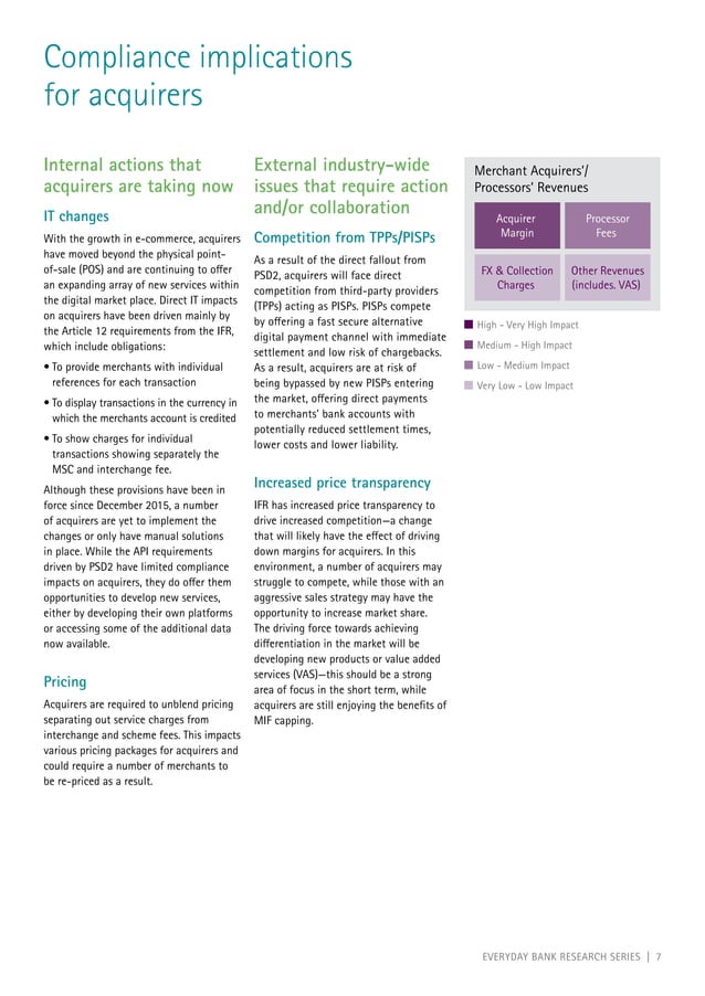 Accenture-Payments-Regulation-Will-Disrupt-EU-Card-Payment-Ecosystem | PDF