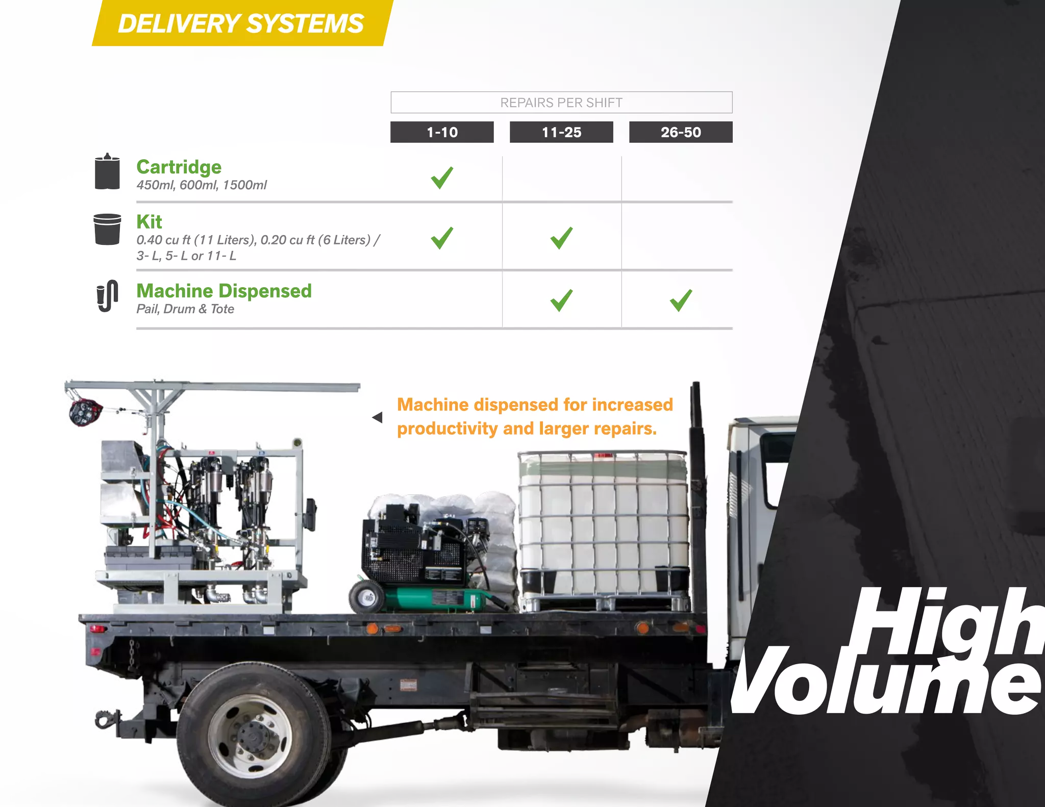 FastPatch_Overview Brochure_v2 | PPT | Free Download